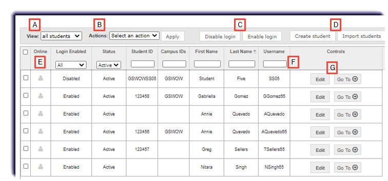 Registration Tab Overview – Ignitia