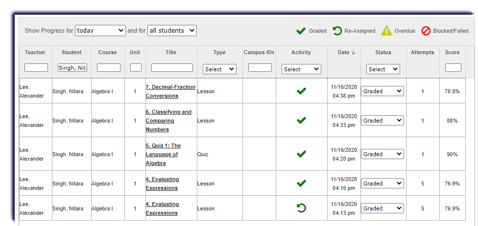 Viewing a Student's Assignment Alerts – Ignitia