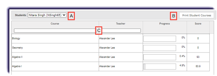 Viewing Details about Student Courses – Ignitia