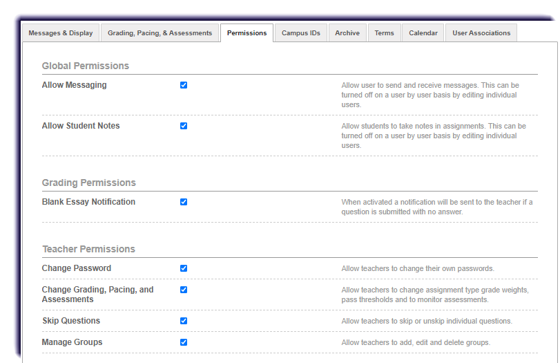 Permissions Overview – Ignitia